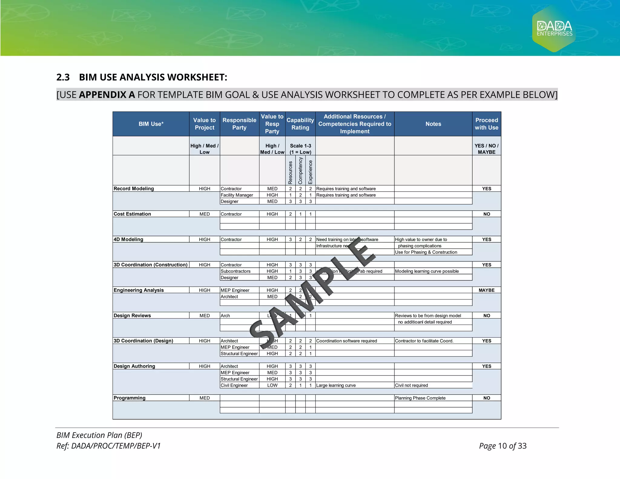 DADA - BIM Execution Plan (BEP) Template.pdf