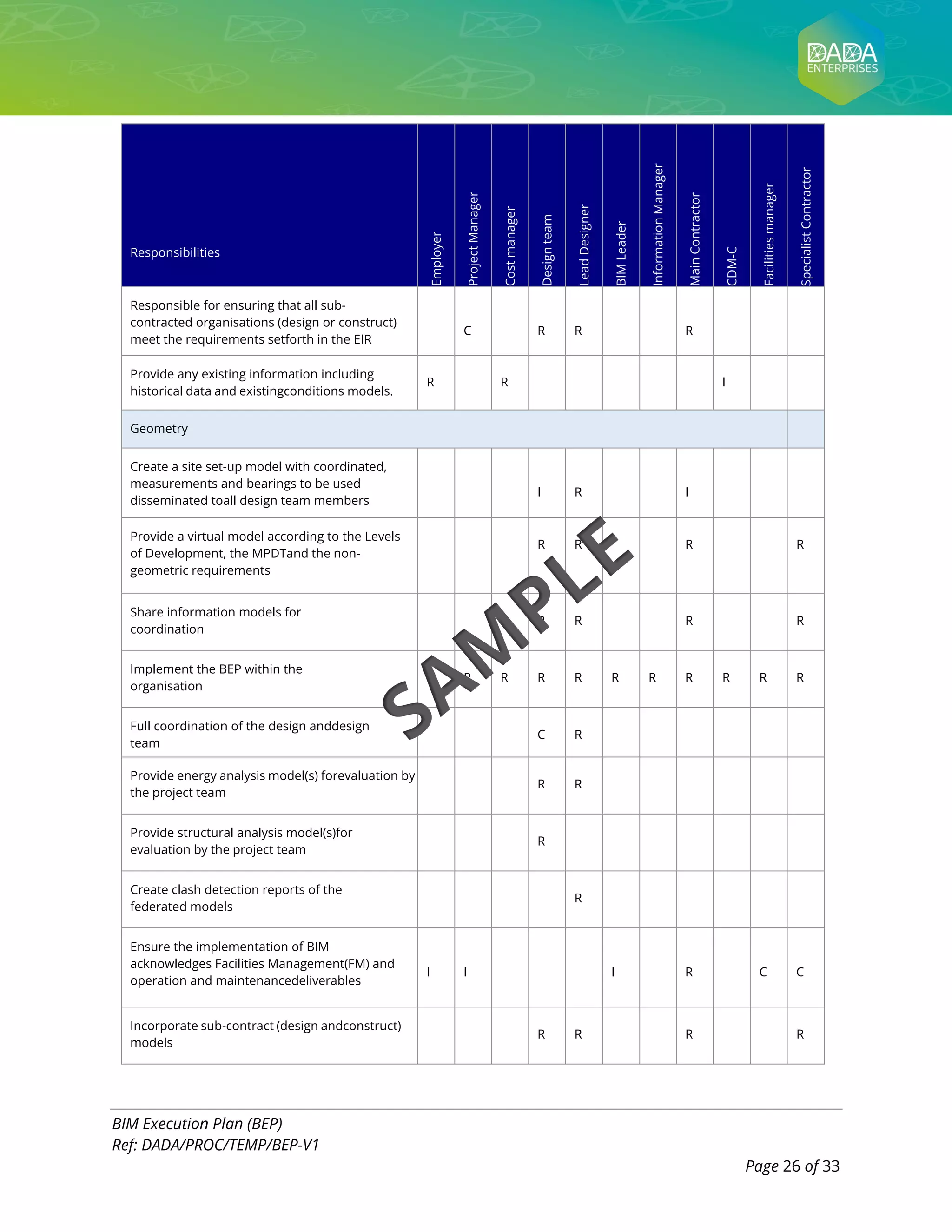 DADA - BIM Execution Plan (BEP) Template.pdf
