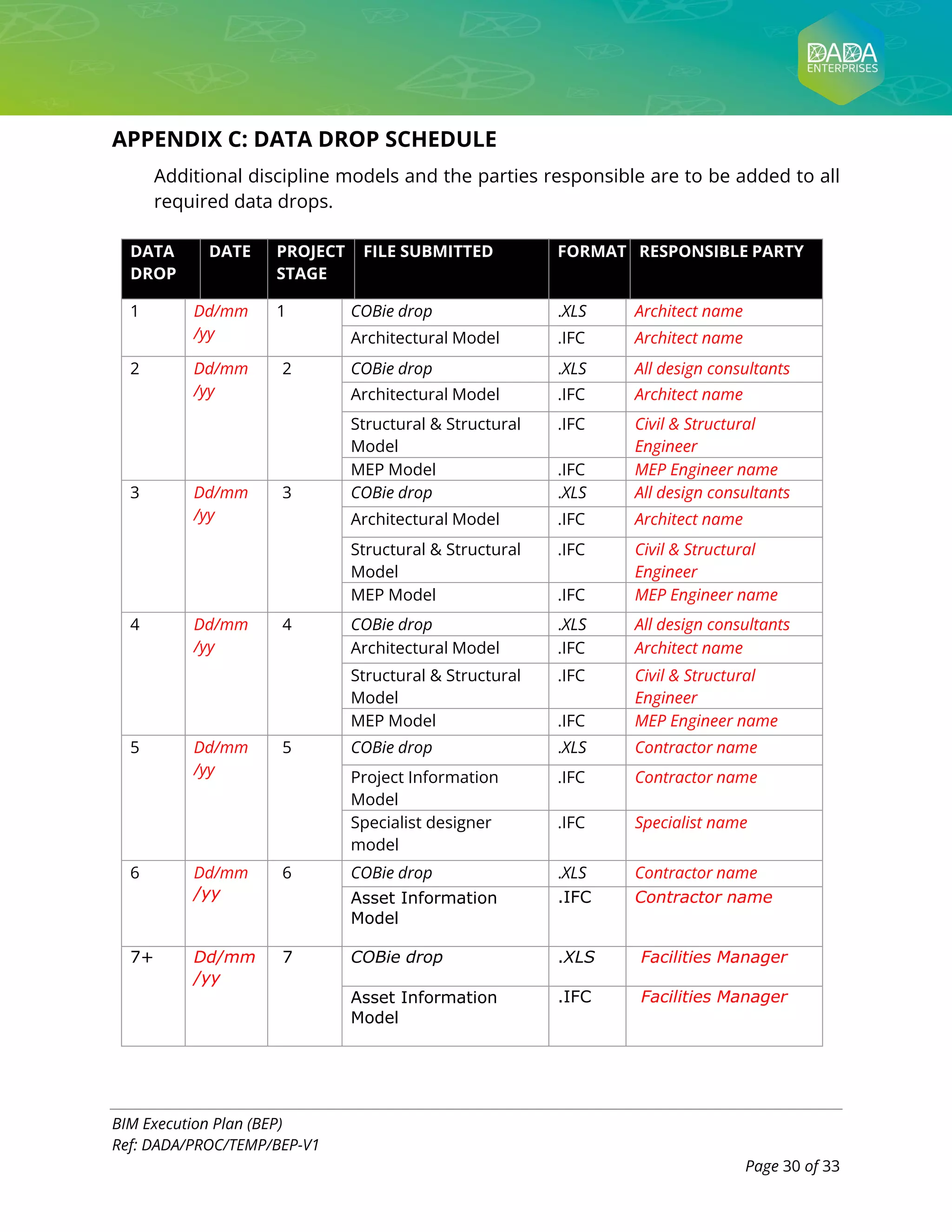 DADA - BIM Execution Plan (BEP) Template.pdf