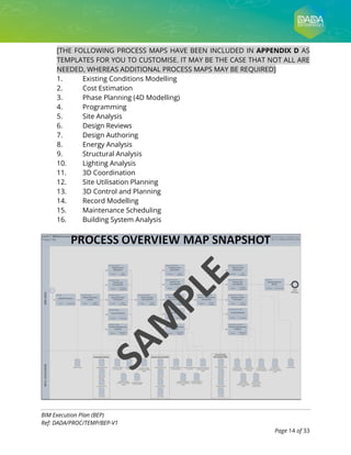DADA - BIM Execution Plan (BEP) Template.pdf