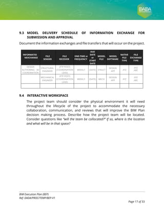 DADA - BIM Execution Plan (BEP) Template.pdf