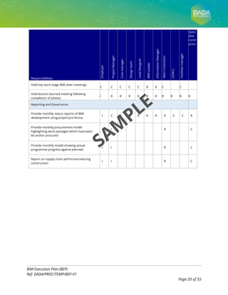 DADA - BIM Execution Plan (BEP) Template.pdf