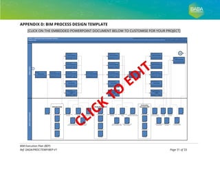 DADA - BIM Execution Plan (BEP) Template.pdf