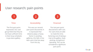 DADA Case study.pptx