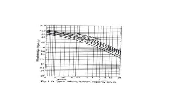DAD Analysis.pptx | Geography | Science