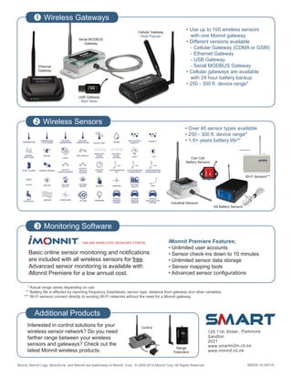 M0025-SMART Monnit-Brochure | PDF