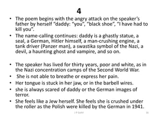 Module-3 American Poetry "Daddy" by Sylvia Plath | PPTX