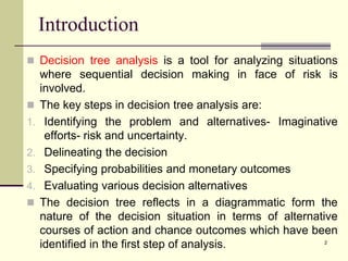 DA_Data Analysis pot sheet Decision tree.ppt