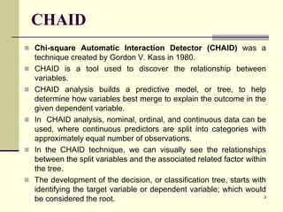DA_Data Analysis pot sheet Decision tree.ppt