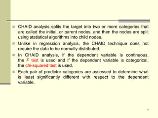 DA_Data Analysis pot sheet Decision tree.ppt