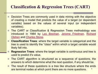 DA_Data Analysis pot sheet Decision tree.ppt