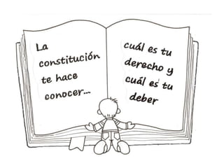 Día de la constitución ppt | PPSX