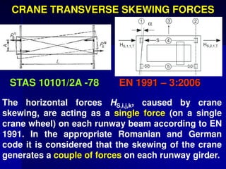 Runway Girders According to New EN Standards | PDF | Civil Engineering ...