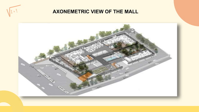 DADFA COMMUNITY MALL-Desktop International.pptx | Malls & Shopping Centers | Attractions
