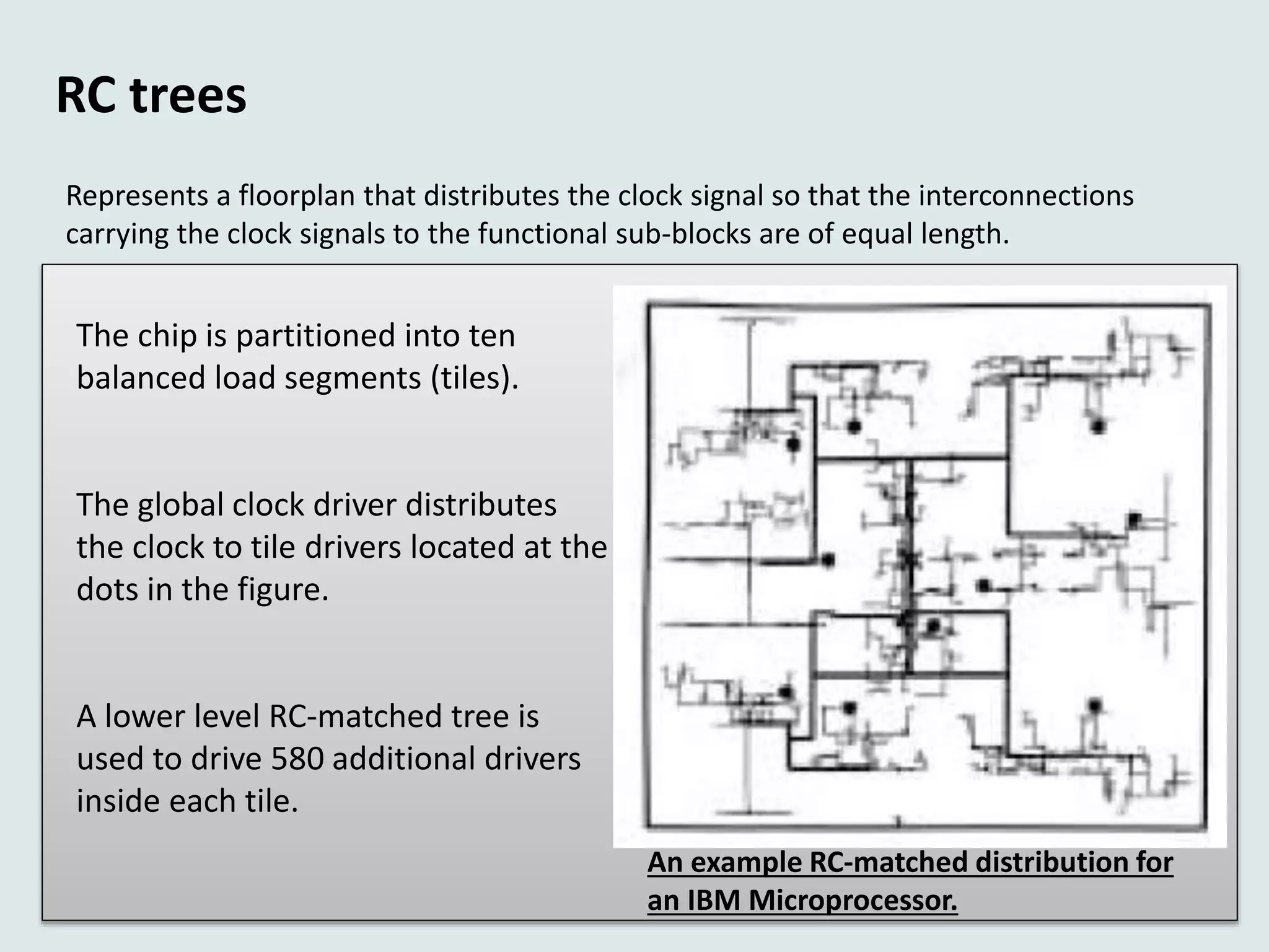 TIMING ISSUES IN DIGITAL CIRCUITS: SYNCHRONOUS DESIGN | PPTX