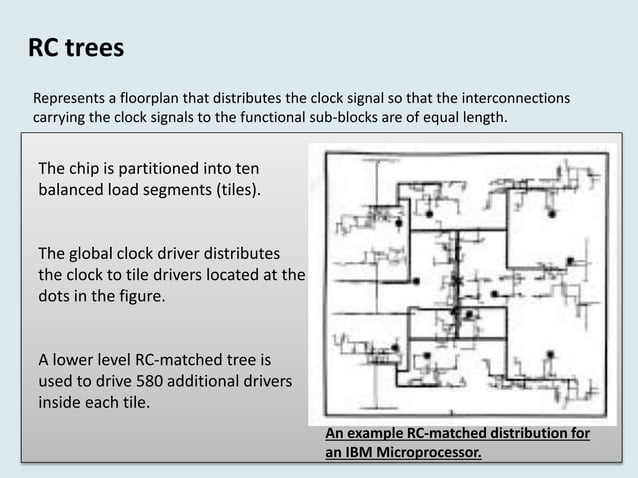 TIMING ISSUES IN DIGITAL CIRCUITS: SYNCHRONOUS DESIGN | PPTX | Computing | Technology & Computing