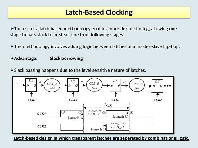 TIMING ISSUES IN DIGITAL CIRCUITS: SYNCHRONOUS DESIGN | PPTX | Computing | Technology & Computing