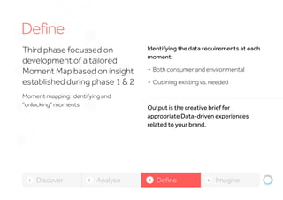 Moment Mapping - a process for developing a data strategy by DADI | PDF