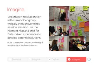 Moment Mapping - a process for developing a data strategy by DADI | PDF