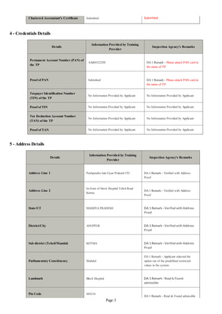 Dadnr report for pmkvy centre | PDF
