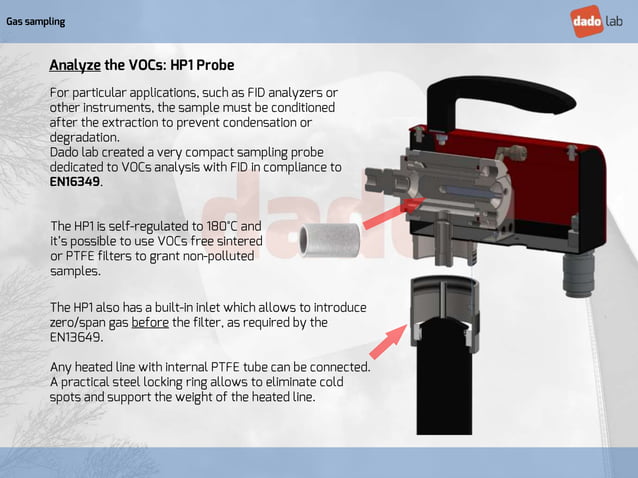 EN13284:2016 Draft and HP1 gas sampling probe | PPT