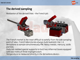 Side sampling theory and application | PPSX