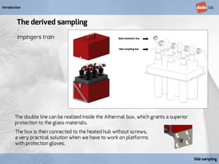 Side sampling theory and application | PPSX