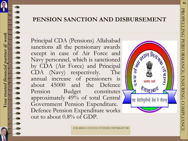 DEFENCE ACCOUNTS DEPARTMENT: A PROFILE | PPT | Defense Industry ...