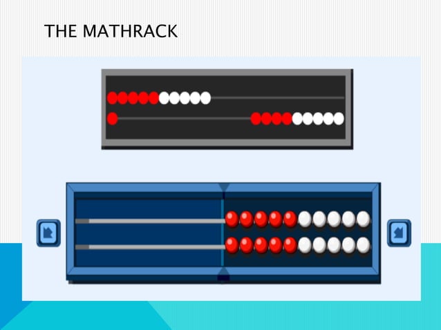 Blended Learning K-8 Math Instruction with Cathy Fosnot | PDF | IT and ...