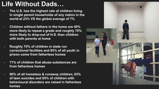 Dads: Why Fatherhood Matters (1).pptx