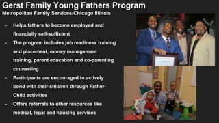 Dads: Why Fatherhood Matters (1).pptx