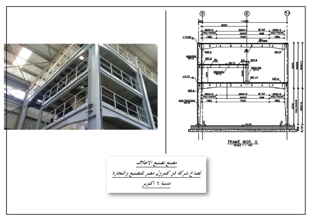 Design Work Samples | PDF