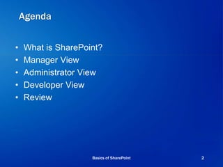 Basics of SharePoint | PPT