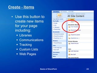 Basics of SharePoint | PPT