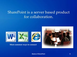 Basics of SharePoint | PPT