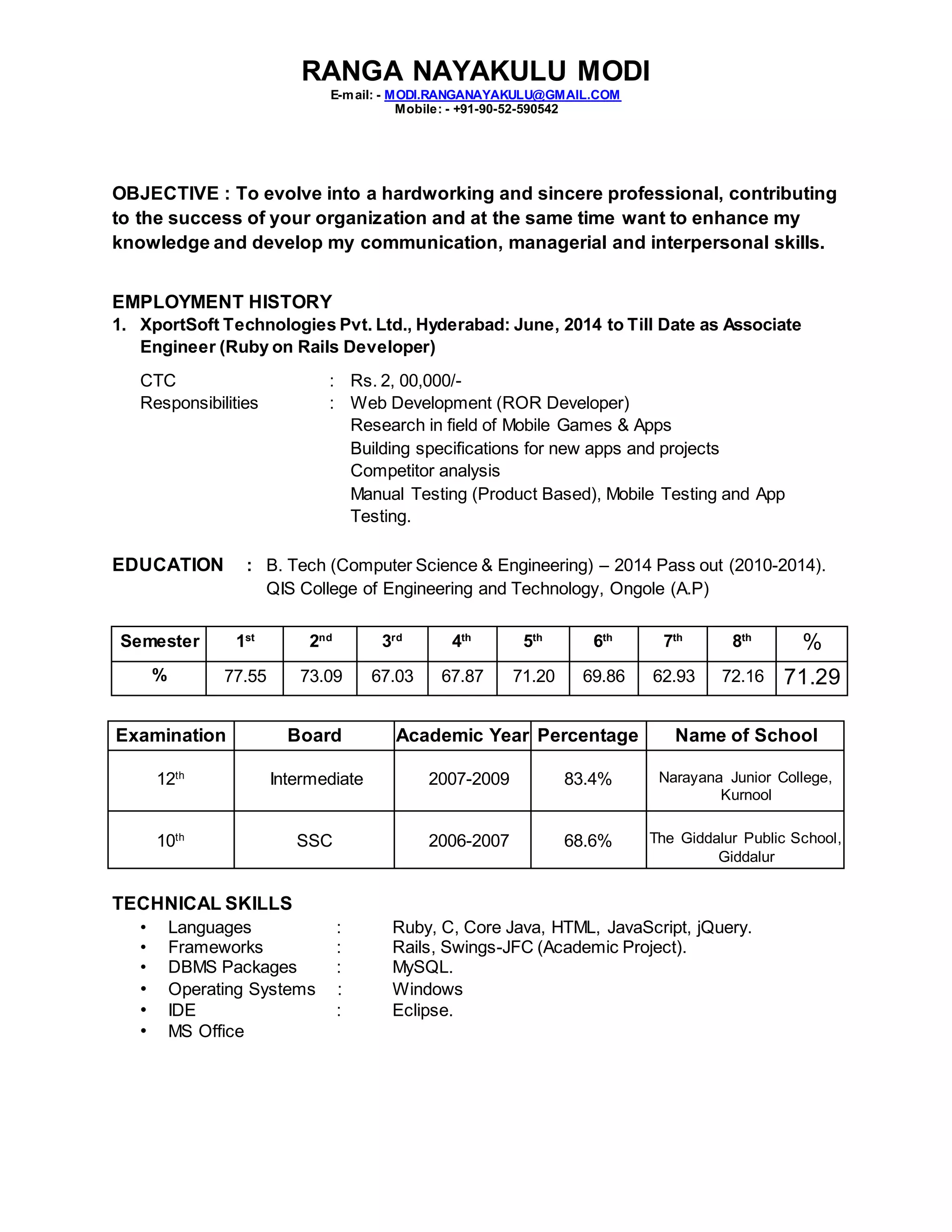 Ranga Nayakulu_Resume | DOCX | Programming Languages | Computing