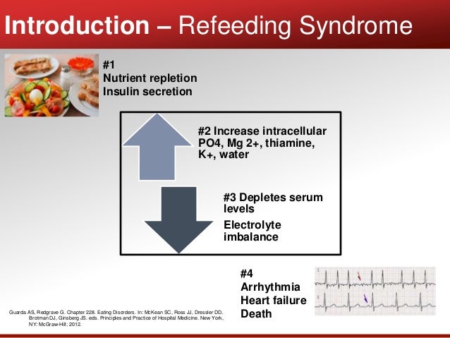 CaseStudy_AN_AF4_LBedits_Final