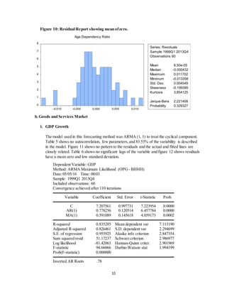 Final Project - Report | PDF