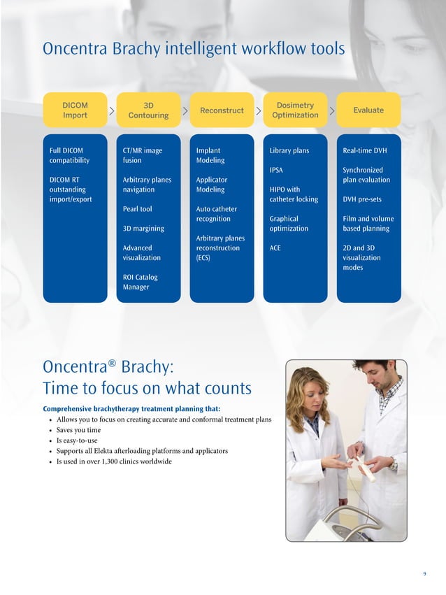 Oncentra® Brachy brochure | PDF