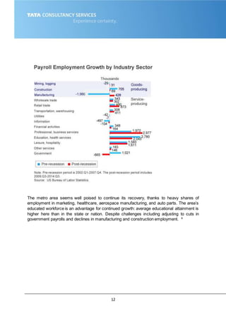 White Paper_USAA Team | DOCX