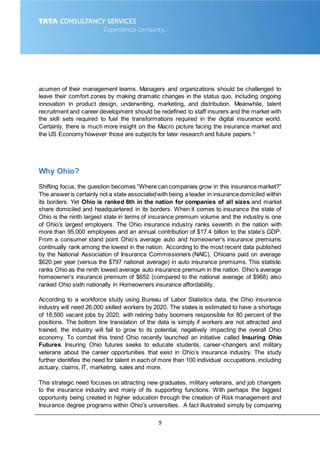 White Paper_USAA Team | DOCX