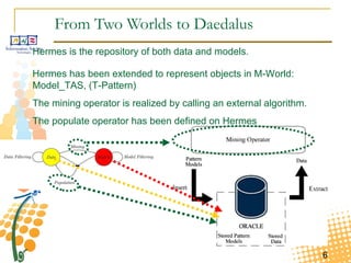 Daedalus | PPT