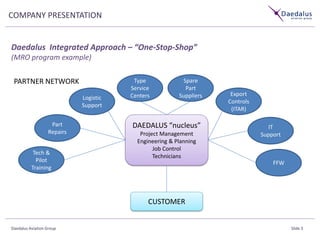 Daedalus company presentation Nov 2013 | PDF | Aviation Industry ...