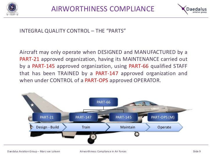 Daedalus Presentation Apa Seminar 2011 Airworthiness