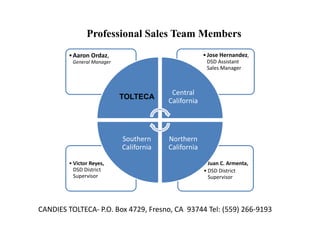 PRESENTATION 2014 | PPT