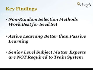 Demystifying Predictive Coding Technology | PPT