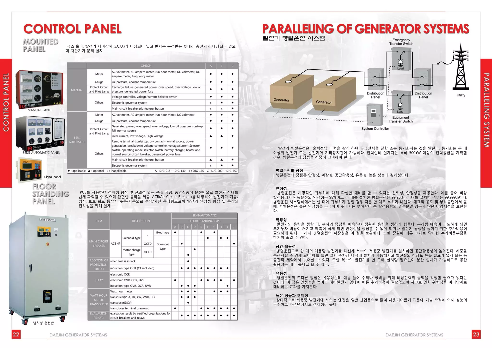 Daejin catalogue k 2011 for web | PPT