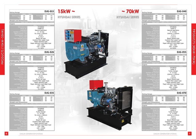 Daejin catalogue k 2011 for web | PPT