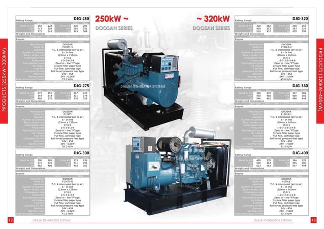 Daejin catalogue k 2011 for web | PPT