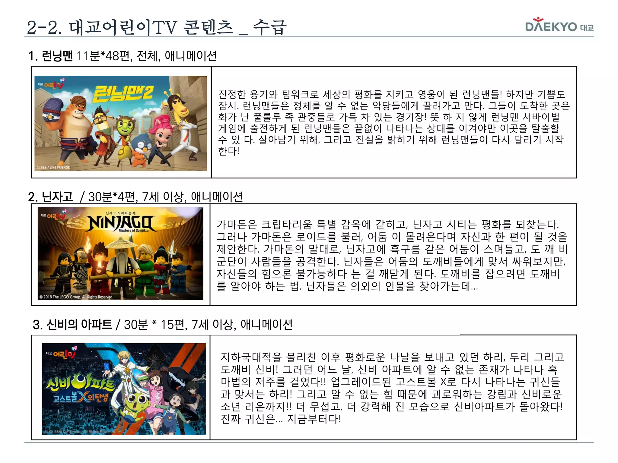 Daekyo kids TV,대교어린이TV | PDF